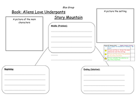 KS1 Storyboard | Teaching Resources