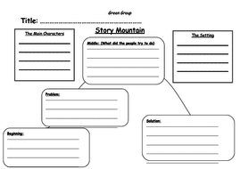 KS1 Storyboard | Teaching Resources