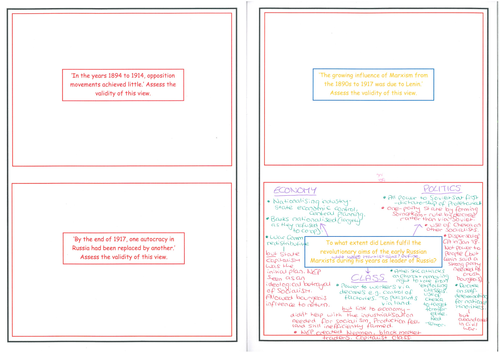 AQA Tsarist & Communist Russia 1855-1964 Revision Guide | Teaching ...