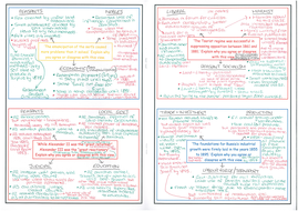 AQA Tsarist & Communist Russia 1855-1964 Revision Guide | Teaching ...