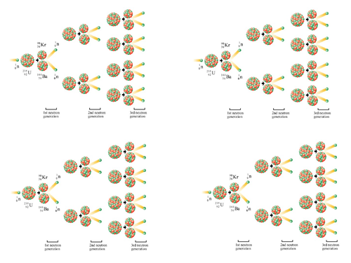Nuclear Fission SP6l Edexcel 9-1 GCSE Physics Radioactivity | Teaching ...