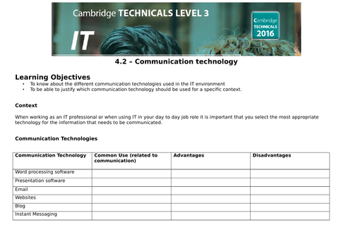 Unit 1 Cambridge Technical in IT - Level 3 AO2 - AO5 | Teaching Resources