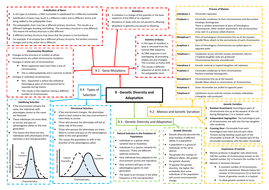Genetic Diversity Revision Mind Map - AQA AS/A Level Biology (7401/7402 ...