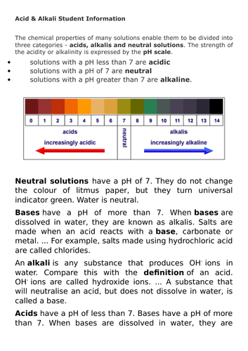 KS3&4 GCSE Science Introduction to Acid & Alkali Lesson | Teaching Resources