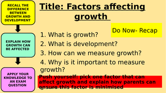 Unit 1 Patterns of Child Development- Factors affecting growth ...