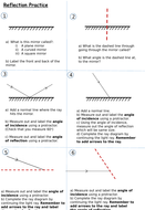 Reflections worksheet - scaffolded worksheet used to help teach law of ...