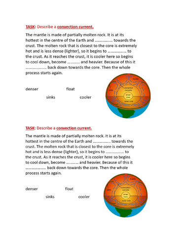 Our Rocky Home Lesson 4 - Continental Drift | Teaching Resources