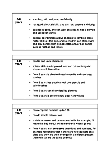 Unit 1 Patterns of Child Development- Development from 5- 8 years old ...