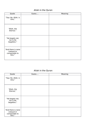 Who is Allah? | Teaching Resources