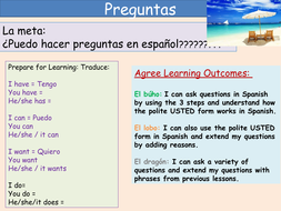 Questions in Spanish and How to Ask Them GCSE AQA Spanish | Teaching ...