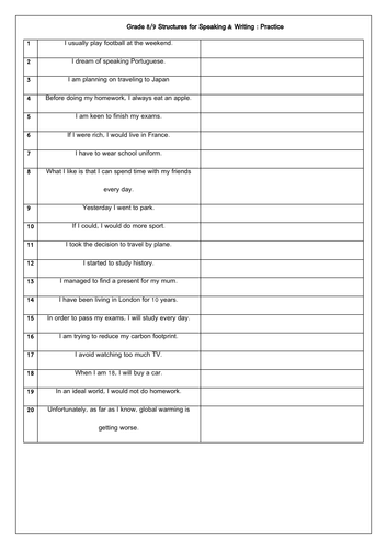 French GCSE Writing & Speaking Revision: Grade 8/9 Complex Structures ...