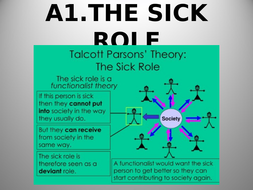 Health Belief Model and activities and Sick Role explained - Health ...