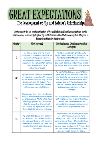 Great Expectations: Pip and Estella! | Teaching Resources
