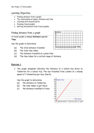 STP Mathematics : Travel graphs ( (KS3, Year 9, IGCSE) | Teaching Resources