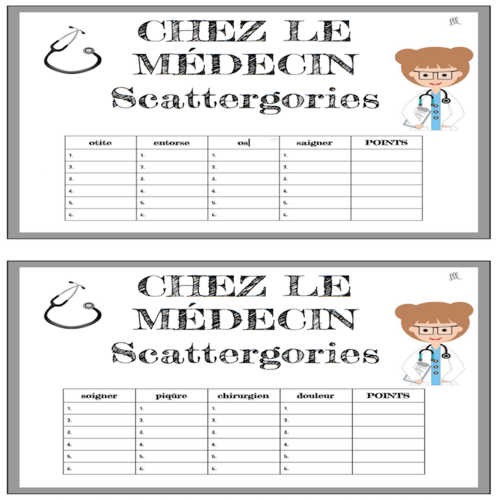 French Doctors and Hospitals Scattergories Game - Chez le Médecin ...