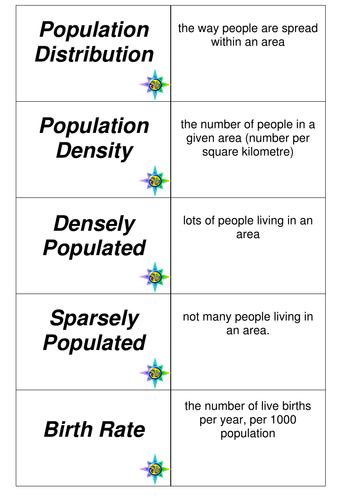 Population Unit of Work | Teaching Resources