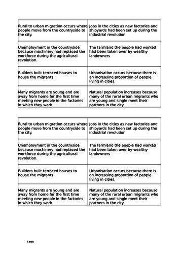 Urbanisation Lesson 2 - How did the world become urbanised? | Teaching ...