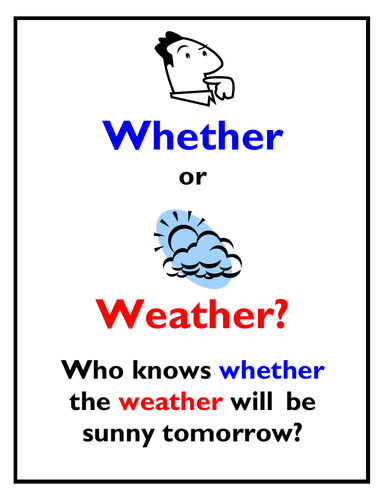 Homophones & Tricky Words - 4 worksheets + 3 posters | Teaching Resources