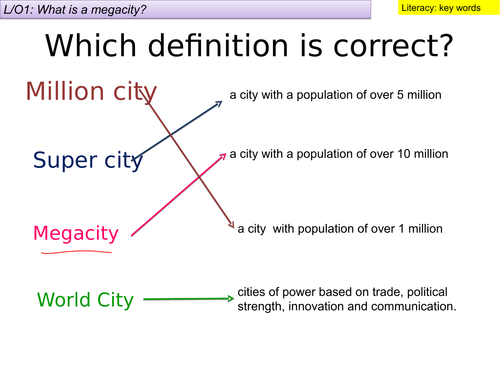 Urbanisation Lesson 4 - What is a LIC city like? | Teaching Resources
