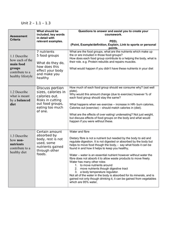 V CERT Health and fitness Level 2 Unit 2 coursework help sheets ...
