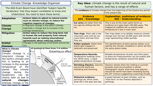 GCSE AQA 9-1 Climate Change , Global Warming, Knowledge Organisers and ...