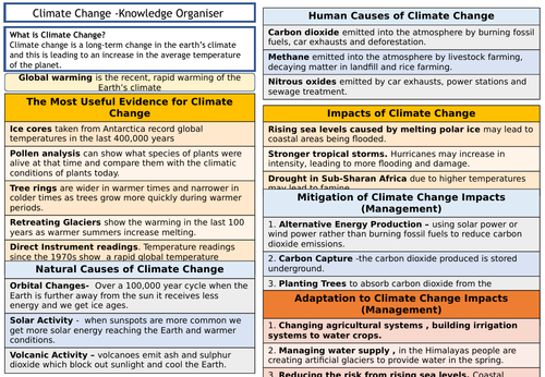 GCSE AQA 9-1 Climate Change , Global Warming, Knowledge Organisers and ...
