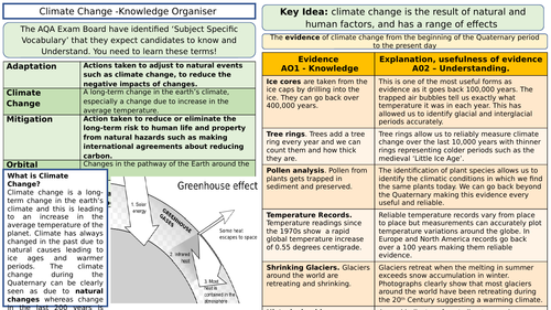 GCSE AQA 9-1 Climate Change , Global Warming, Knowledge Organisers and ...
