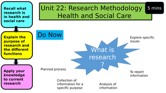 UNIT 22 Research Methodology for Health and Social Care- Functions of ...