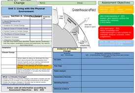 AQA 9-1 Geography Climate Change, A3 Revision Summaries, print and go ...