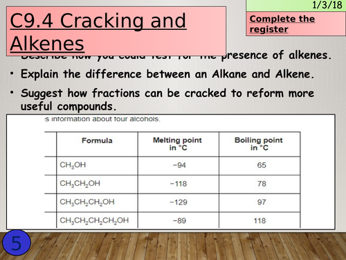 KS4 C9.4 Cracking and Alkenes | Teaching Resources