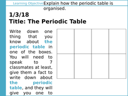 AQA GCSE: C2 The Periodic Table: L1 The Periodic Table | Teaching Resources