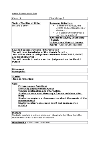 Rise of Hitler | Teaching Resources