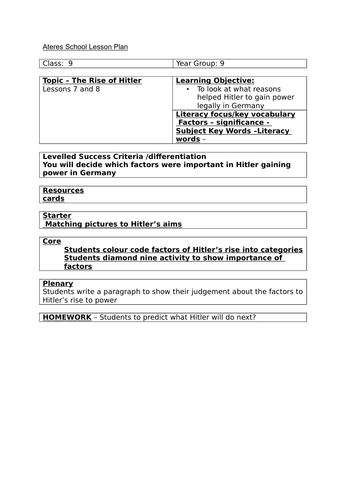 Rise of Hitler | Teaching Resources