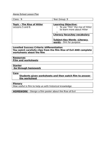 Rise of Hitler | Teaching Resources