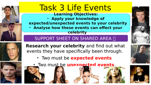 Expected and Unexpected life events | Teaching Resources