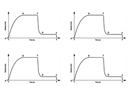 Mass and Weight CP2c SP2c Edexcel 9-1 GCSE Physics Forces and Motion ...