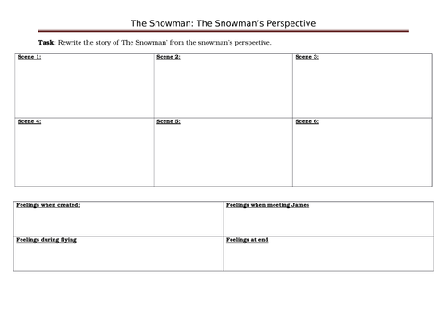 The Snowman Film: Year 5 Scheme of Work | Teaching Resources