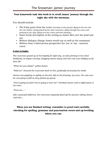 The Snowman Film: Year 5 Scheme of Work | Teaching Resources