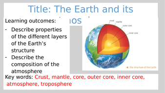 KS3 Activate The Earth and Atmosphere | Teaching Resources