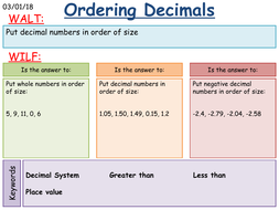 KS2/KS3 Maths: Place Value and Ordering Decimals by fintansgirl ...