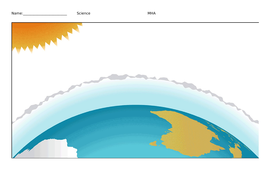 KS4 C11.3 Greenhouse gases . | Teaching Resources