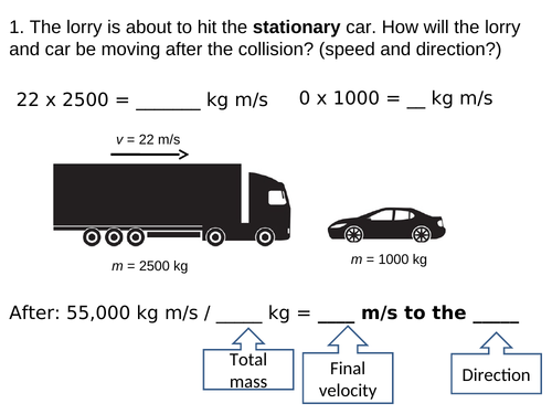 Momentum CP2f SP2f Edexcel 9-1 GCSE Physics Forces and Motion ...