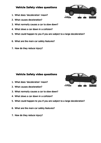 Crash Hazards CP2h SP2i Edexcel 9-1 GCSE Physics Forces and Motion ...