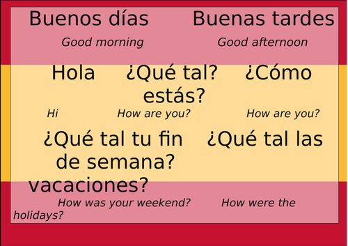 Door sign with phrases for greetings and goodbyes in Spanish | Teaching ...