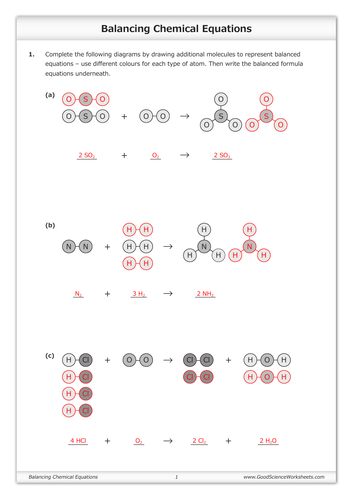 Balancing Chemical Equations [Worksheet] | Teaching Resources