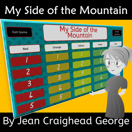 My Side of the Mountain Novel Review | Teaching Resources