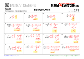 Surds (Rationalising The Denominator) | Teaching Resources