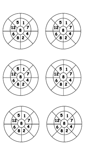 8x Multiplication Wheels | Teaching Resources