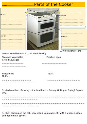 COOKING EQUIPMENT | Teaching Resources