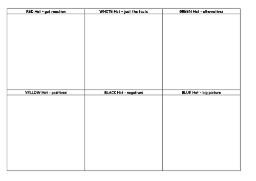 Rich and Poor in the UK - Complete Unit of Work | Teaching Resources